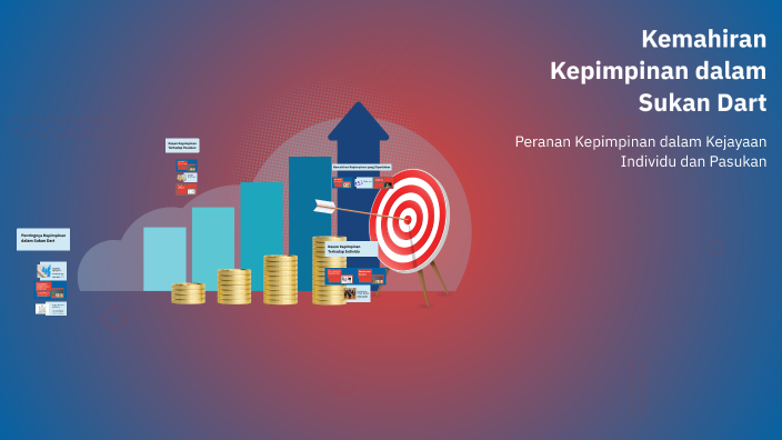 Kemahiran Kepimpinan dalam Sukan Dart by afina _ on Prezi