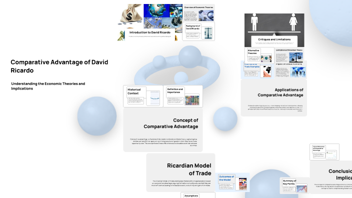 Comparative Advantage of David Ricardo by Kieu Vy Nguyen Hoang on Prezi