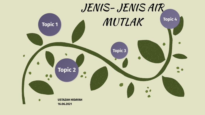 Jenis air mutlak tahun 1 by nurul hidayah on Prezi