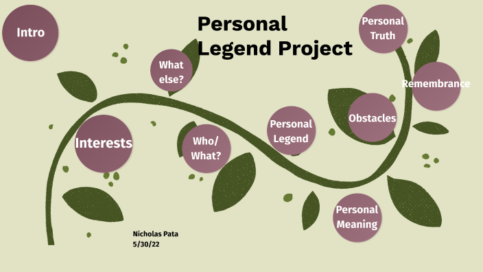 Personal Legend Project by NICHOLAS PATA on Prezi