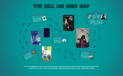 The Bell Jar Mind Map by Zaina Abbas on Prezi