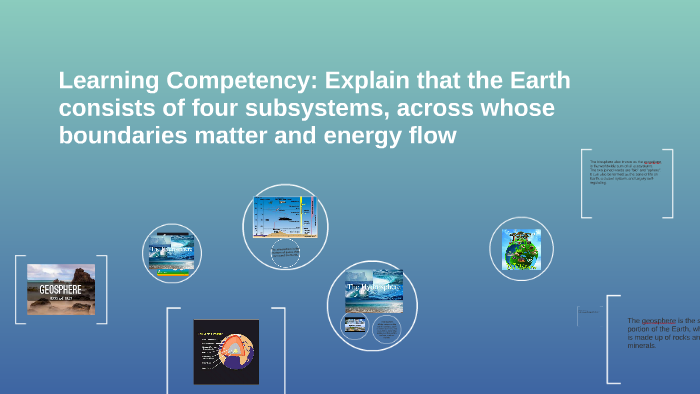 Four Subsystems Of The Earth Ppt - The Earth Images Revimage.Org