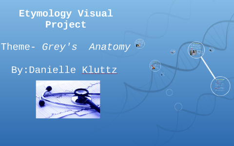 Etymology Visual Project by Danielle Kluttz on Prezi