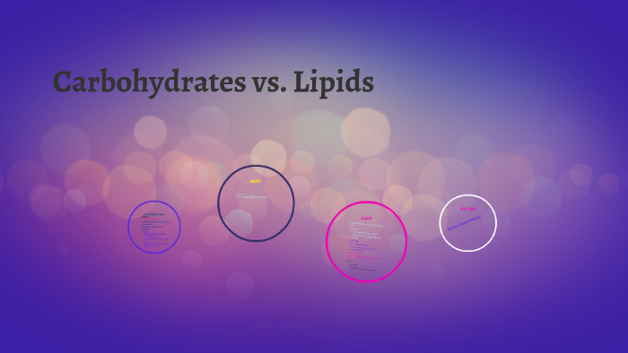 Carbohydrates vs. Lipids by Cherl Powell on Prezi
