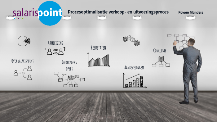 Presentatie scriptie by Rowan Manders on Prezi