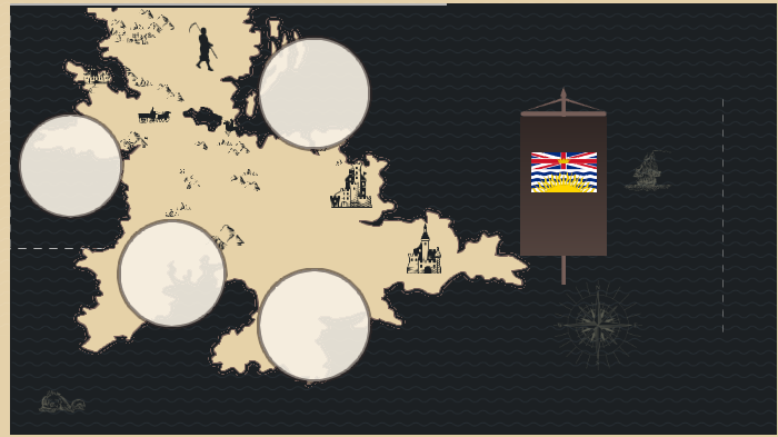 History - Kylie, Justin, Kayla by Kayla MacKinnon on Prezi