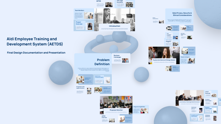 Aldi Employee Training and Development System (AETDS) by Saha Gurung on ...