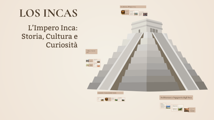 LOS INCAS by pinco pallino on Prezi
