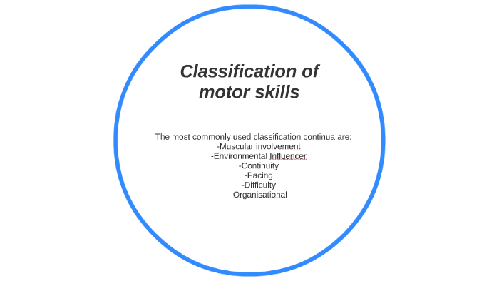 Classification of motor skills by ronnie hill on Prezi