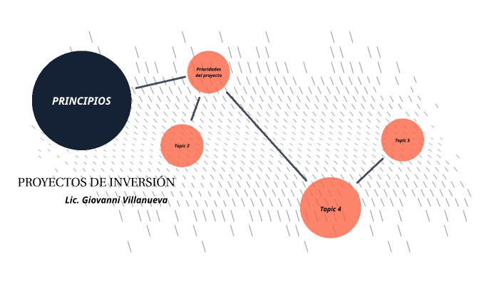 Proyecto de inversión by on Prezi