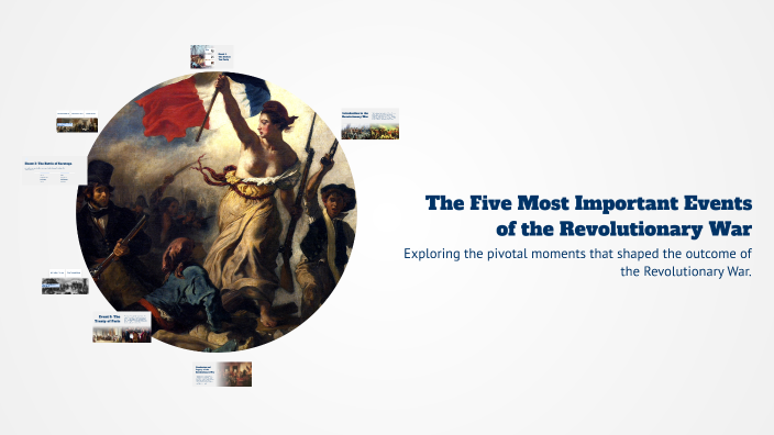The Five Most Important Events of the Revolutionary War by 2031Maximus ...