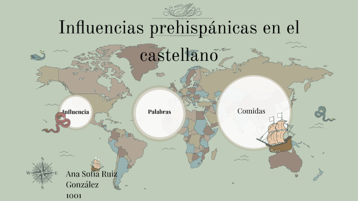 Lenguas prehispanicas en el castellano by sofia ruiz on Prezi
