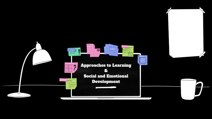 Highscope summary of books by Patricia Vizcaino on Prezi