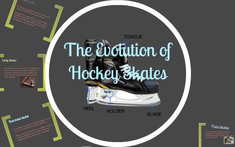 The Evolution of skates by Andrew Murray on Prezi
