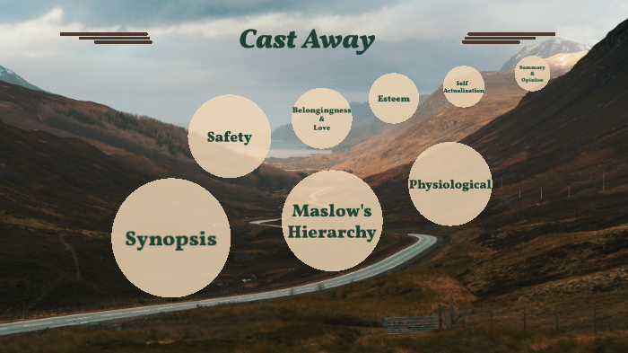 Cast Away - Maslow's Hierarchy of lkllllllll