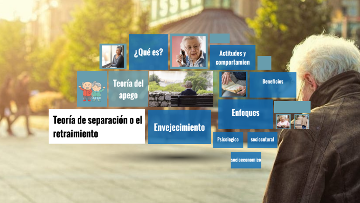 Teoría de la separación o el retraimiento by Pame Padilla on Prezi