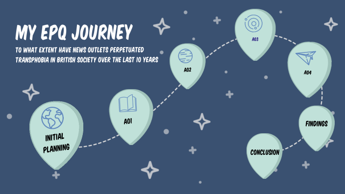 My EPQ Journey by Ezra Matthews on Prezi