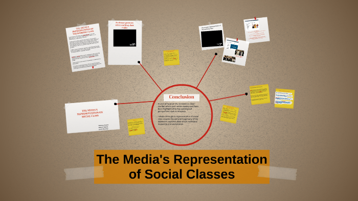 The media’s representation of social class by samurai evans on Prezi