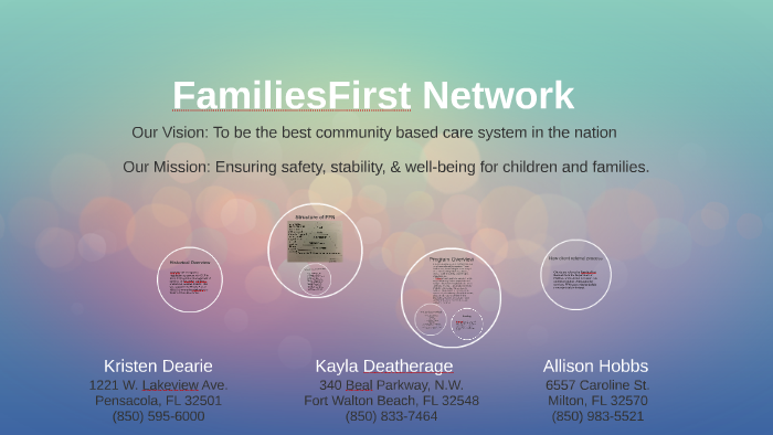 FamiliesFirst Network by Kristen Dearie on Prezi