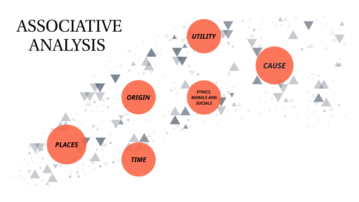 Associative map by Irati Belar on Prezi
