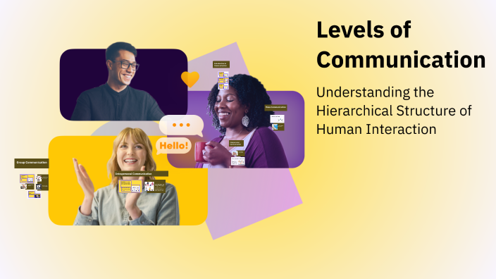 Levels of Communication by Natalie on Prezi