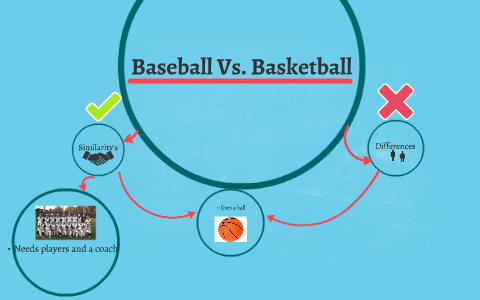 Baseball Vs. Basketball by Cod One on Prezi