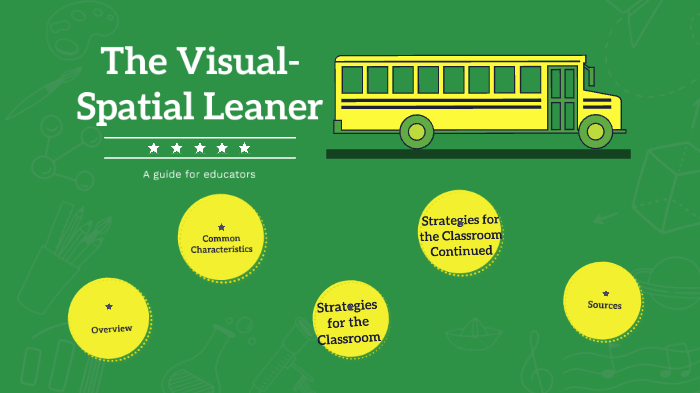 The Visual-Spatial Learner by Gregory Smith on Prezi