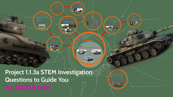 Project 1.1.3a STEM Investigation Questions to Guide You by Conner ...