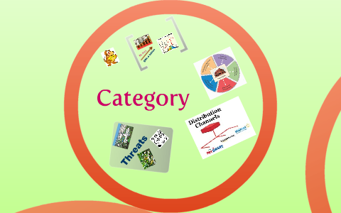 Dog Food SWOT Analysis by Tiffany Hite on Prezi