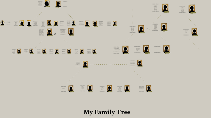 My Family Tree by McKenzie Jackson on Prezi