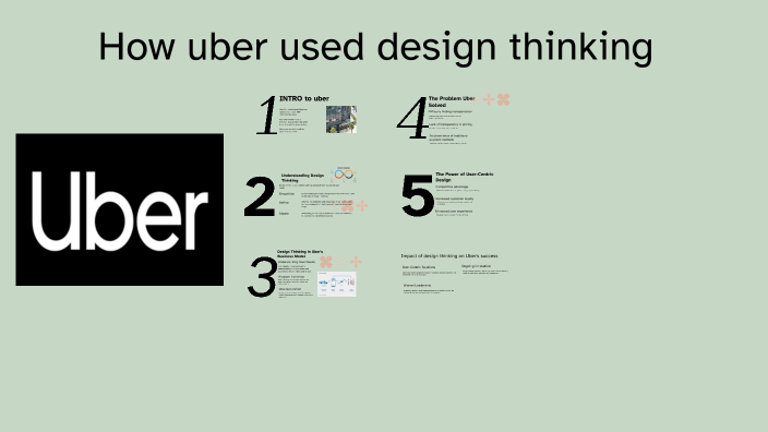 How uber used design thinking by Rehu Rehana on Prezi