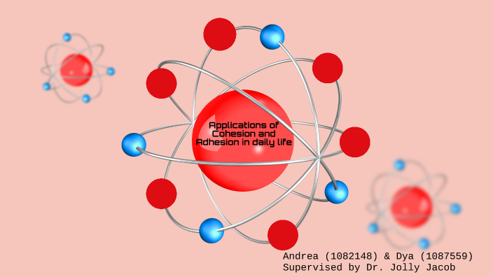 Applications of Adhesion and Cohesion in daily life by Dya Fadil on Prezi