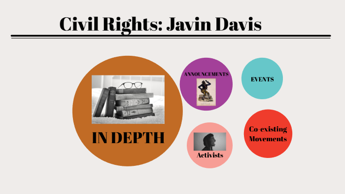 Civil Rights Movement Museum by Javin Davis on Prezi