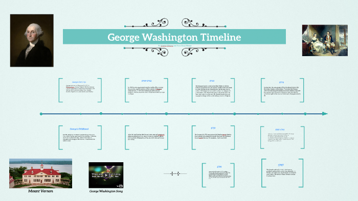 George Washington Timeline by Ainsley O'Quinn on Prezi