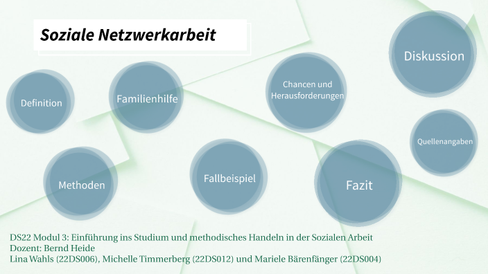 Soziale Netzwerkarbeit by Mariele Bärenfänger on Prezi Soziale Netzwerkarbeit by Mariele Bärenfänger on Prezi