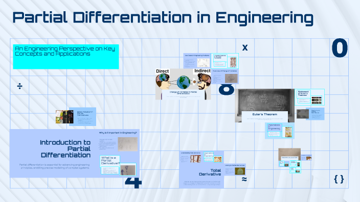 Partial Differentiation in Engineering by heet Ghiya on Prezi