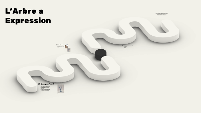 L'Arbre a Expression by Isa COBAN on Prezi