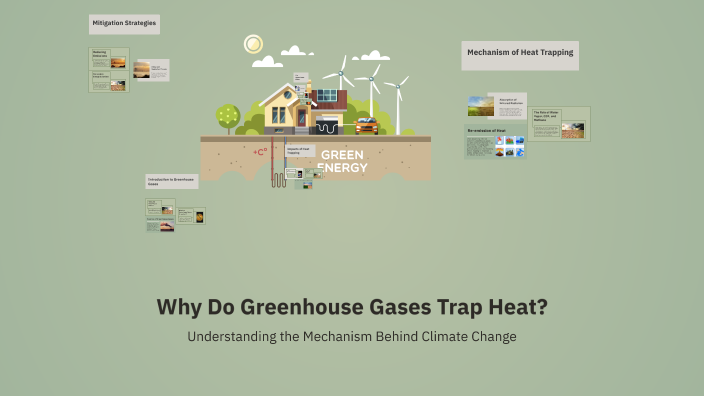 Why Do Greenhouse Gases Trap Heat? by Robert Roland PETTIT on Prezi