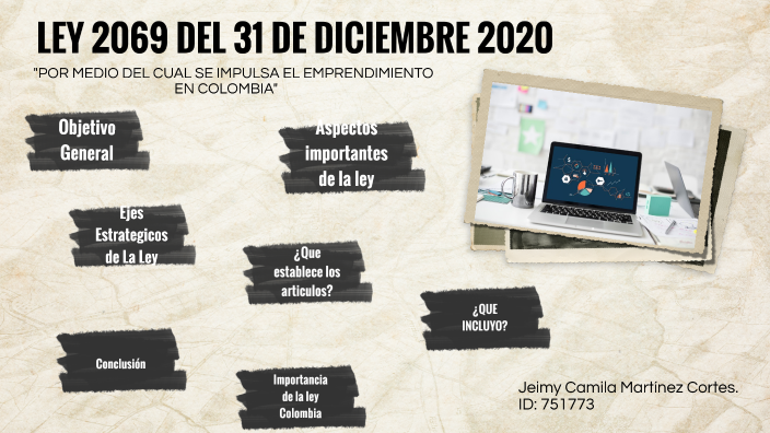 LEY 2069 DE DICIEMBRE DE 2020 by Jeimy Martinez on Prezi