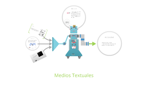 Medios Textuales by Pablo Sánchez on Prezi