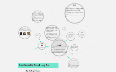 Minorities in the Revolutionary War by Kathryn Travis on Prezi