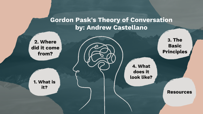 Conversation Theory by Andrew Castellano on Prezi