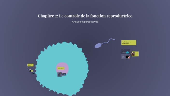 Chapitre 2: Le controle de la fonction reproductrice by Majd Hakim on Prezi
