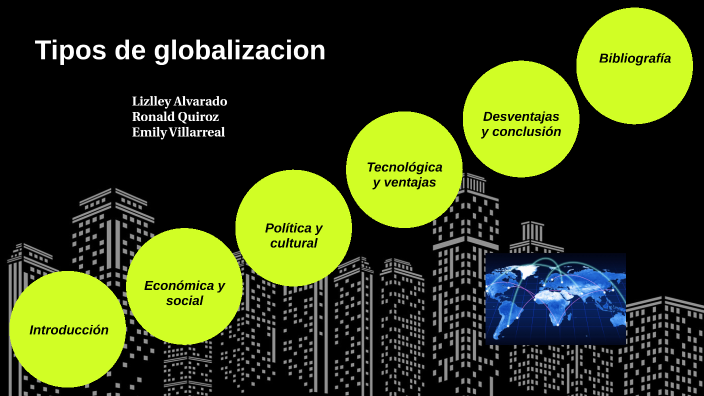Tipos de globalizacion by Emily Villarreal Moreno on Prezi