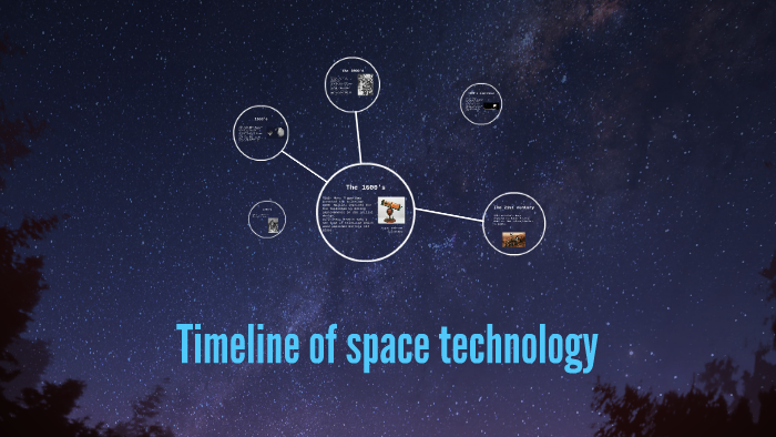 Timeline of space technology by Laughing Puppy on Prezi