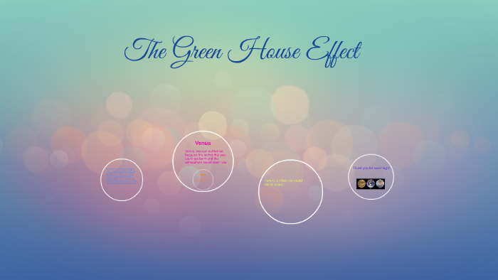 The Green house effect by kara riddle on Prezi