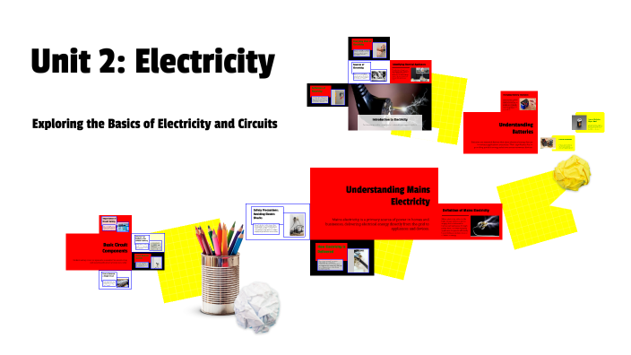 Unit 2: Electricity by Mai Muhammad on Prezi