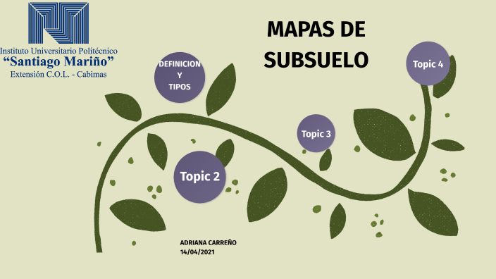 MAPAS DE SUBSUELO by Adriana Carreño on Prezi