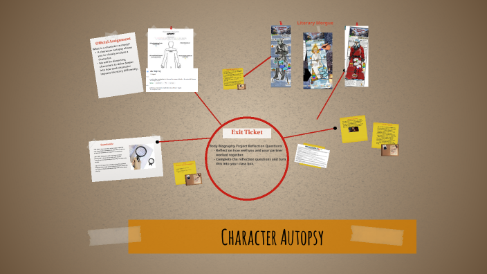 Character Autopsy by Ali Schwartz on Prezi