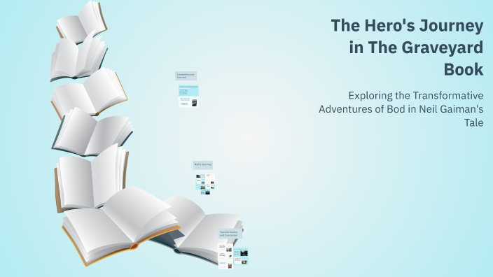 The Hero's Journey in The Graveyard Book by Noah Symons on Prezi